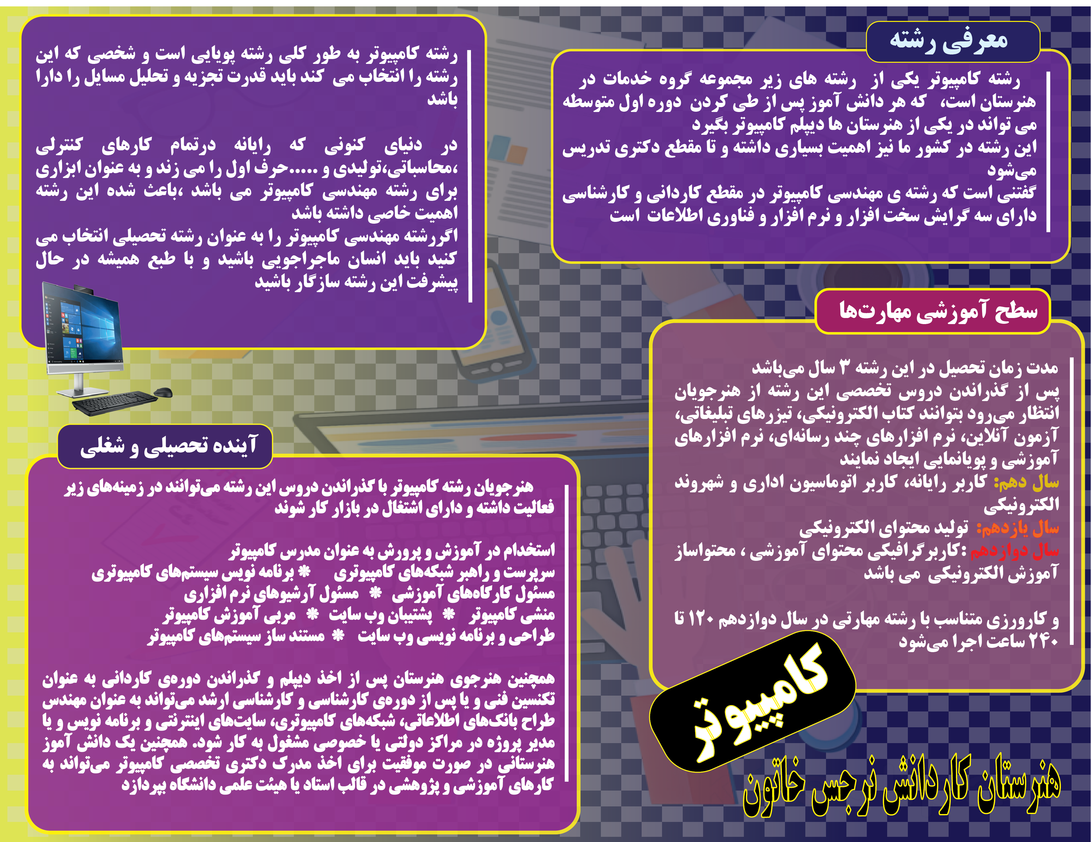 بروشور معرفی رشته کامپیوتر(تولید محتوای آموزش الکترونیکی) - هنرستان ...